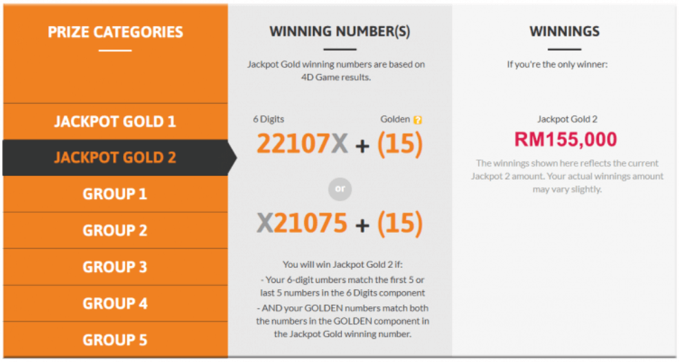 jackpot gold – MoonnieStar Studio